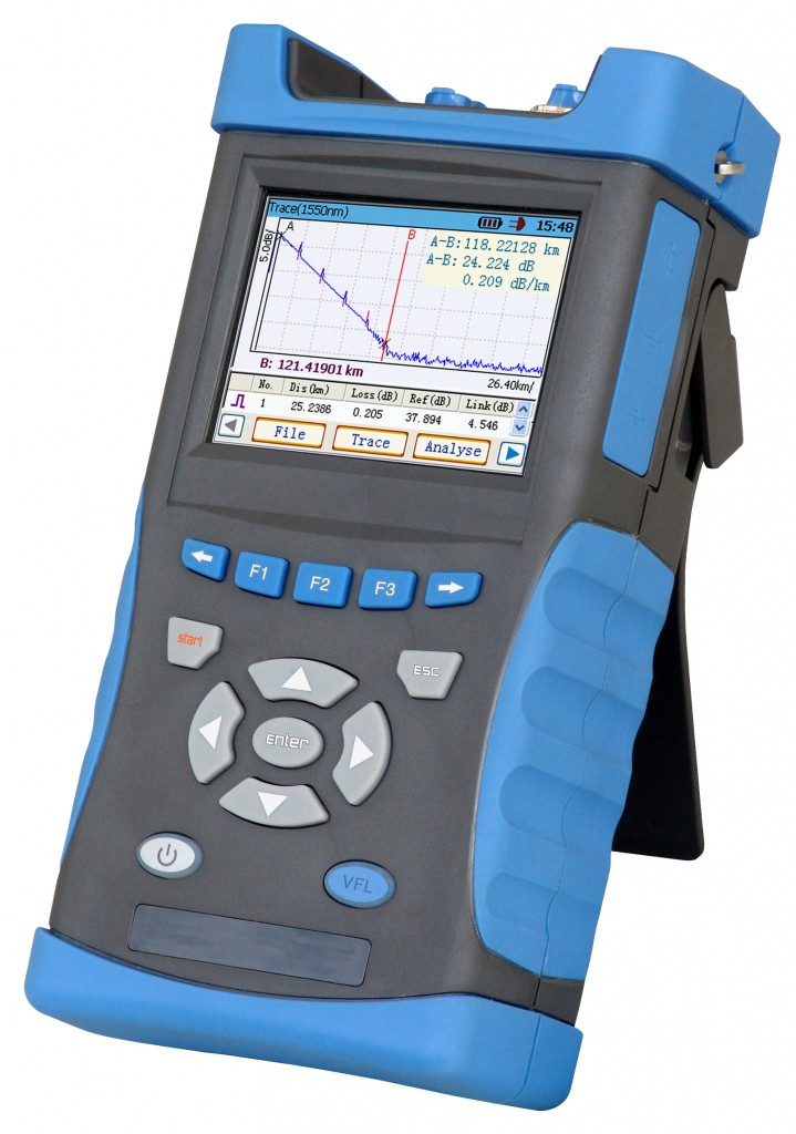 OTRD Compacto y Manual para Trabajo de Campo | Blog Unicor