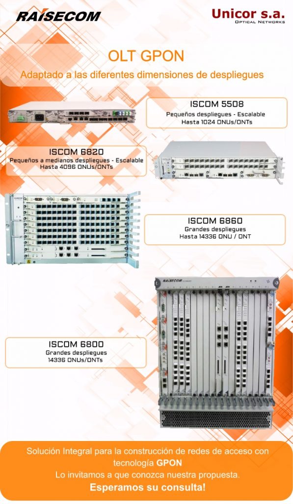 Newsletter – GPON OLT | Blog Unicor