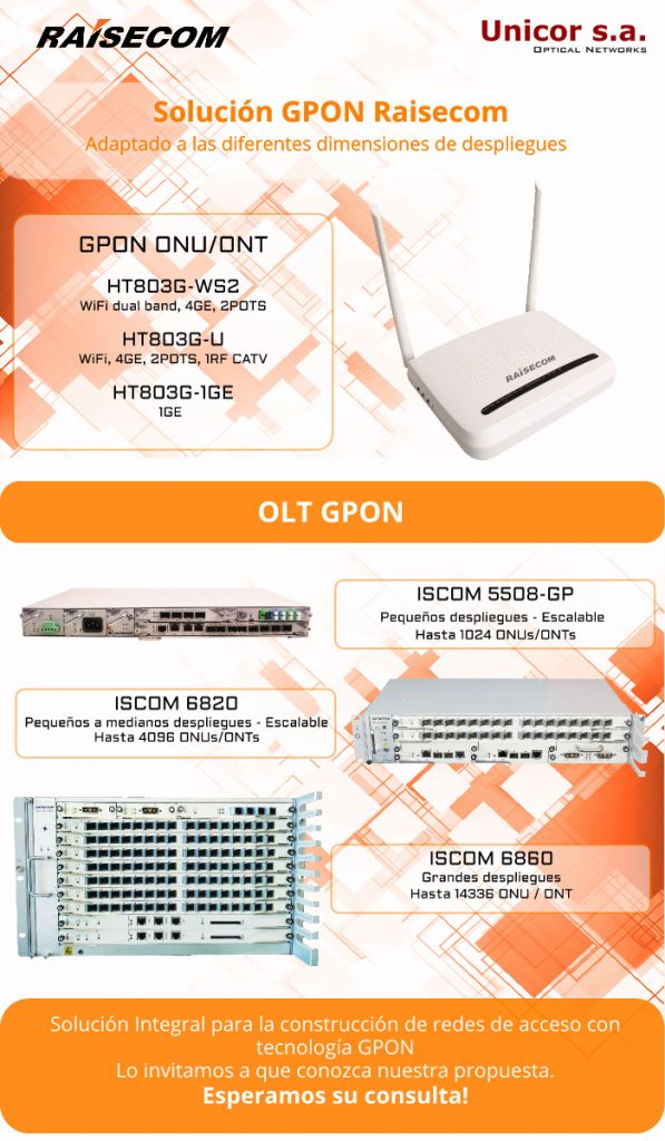 Mailing-Solucion-GPON-Raisecom | Blog Unicor
